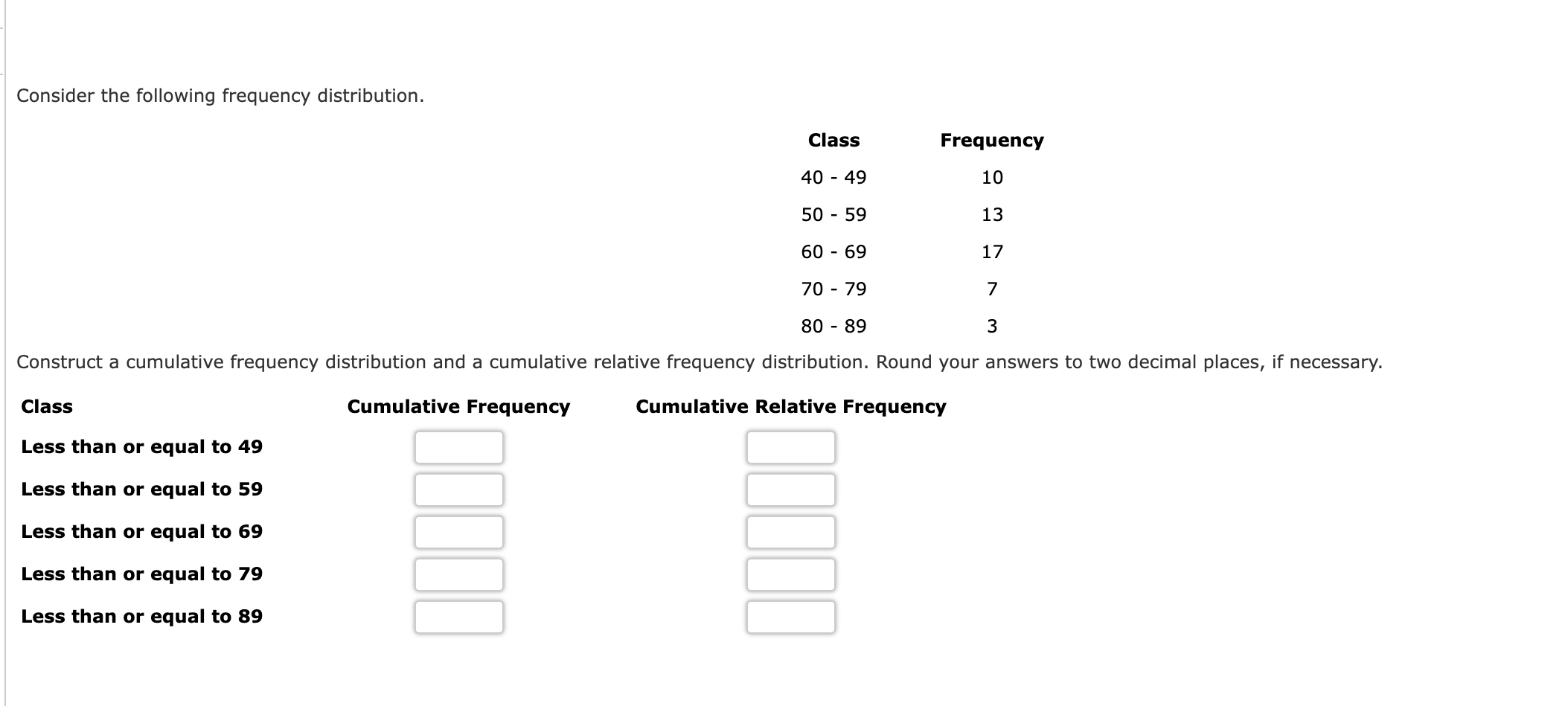Solved Consider the following frequency distribution. | Chegg.com