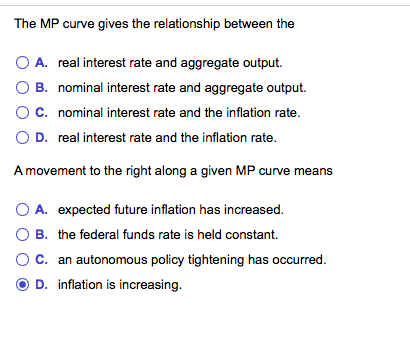 Solved The MP curve gives the relationship between the O A. | Chegg.com