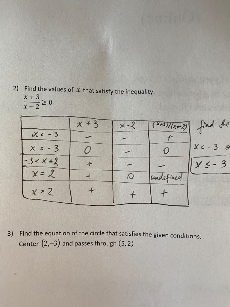 Solved 2) Find the values of x that satisfy the inequality. | Chegg.com
