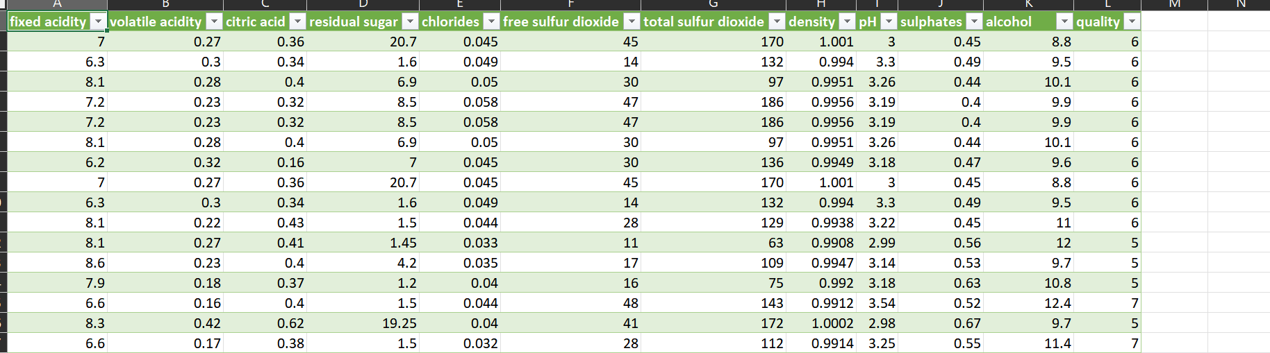 Solved *******NOTE; YOUR DEPENDENT VARIABLE Y is | Chegg.com