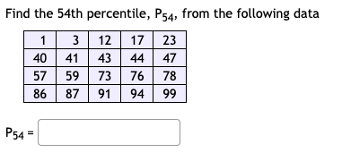 Solved Find the 54th percentile, P54, from the following | Chegg.com
