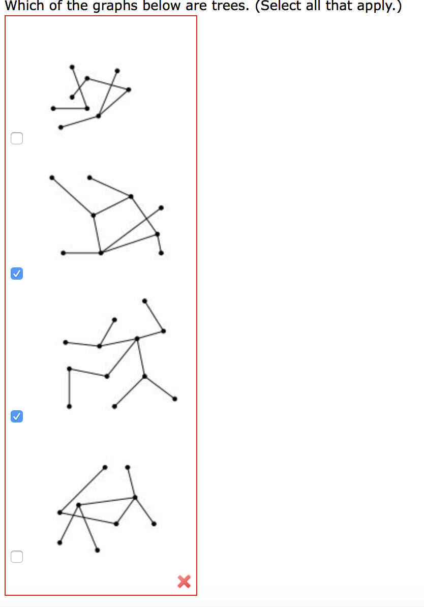 Solved Which of the graphs below are trees. (Select all that | Chegg.com