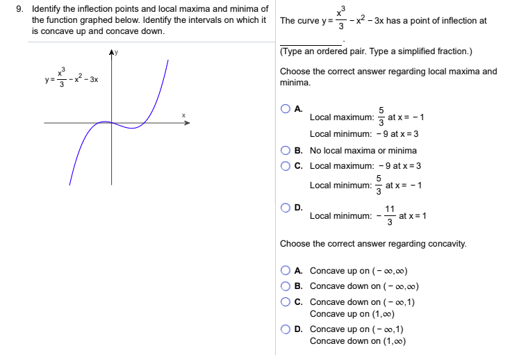 Solved 3 9. Identify the inflection points and local maxima | Chegg.com