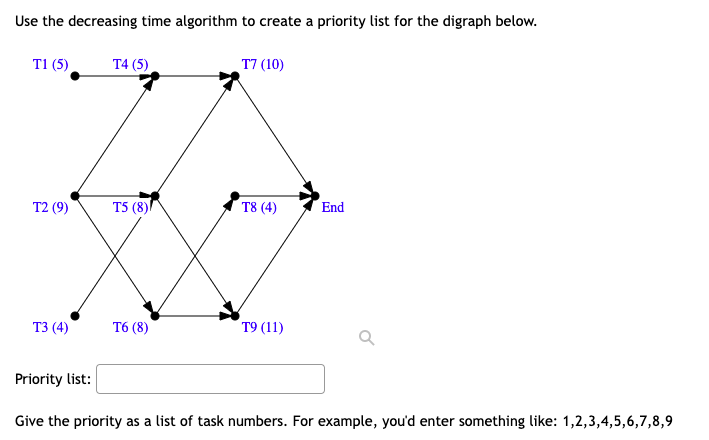 Solved Use the decreasing time algorithm to create a | Chegg.com