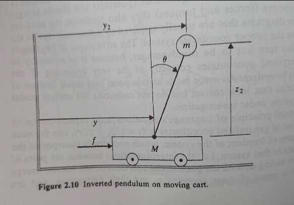 Solved Problem 2.1 Motor driven cart with inverted pendulum, | Chegg.com