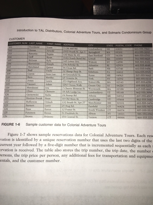 Solved Use SQL to make the following changes to Colonial | Chegg.com