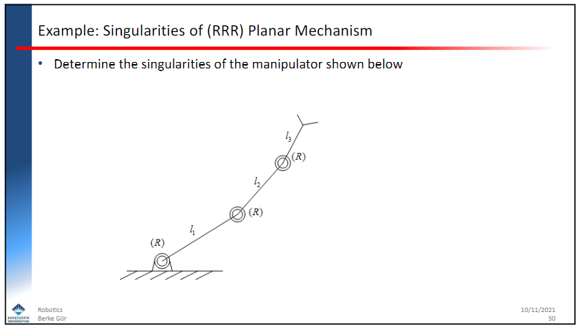 Solved Example: Singularities of (RRR) Planar Mechanism • | Chegg.com
