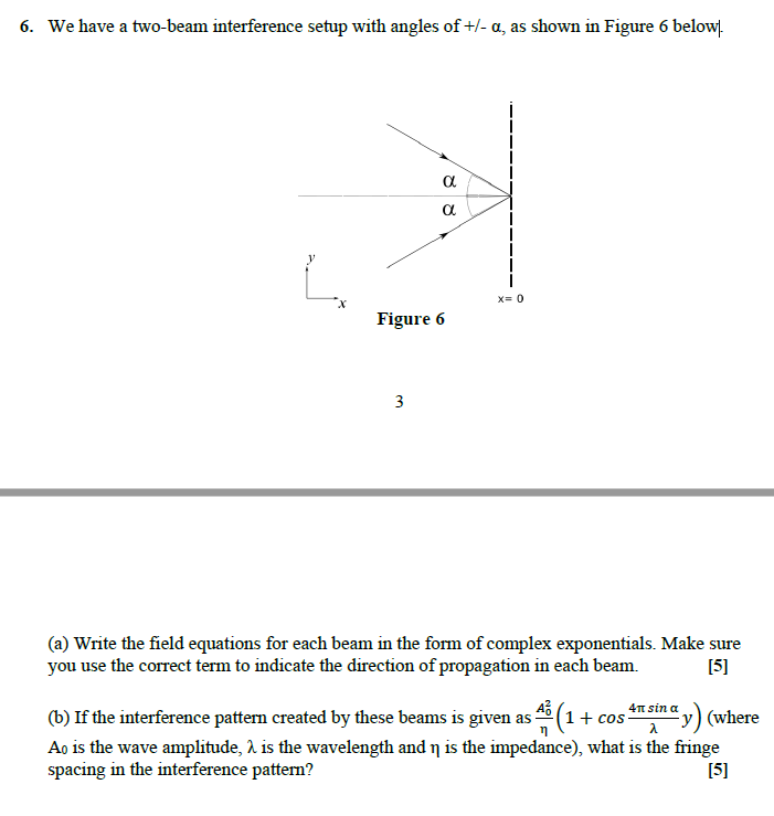 Solved 6. We have a two-beam interference setup with angles | Chegg.com