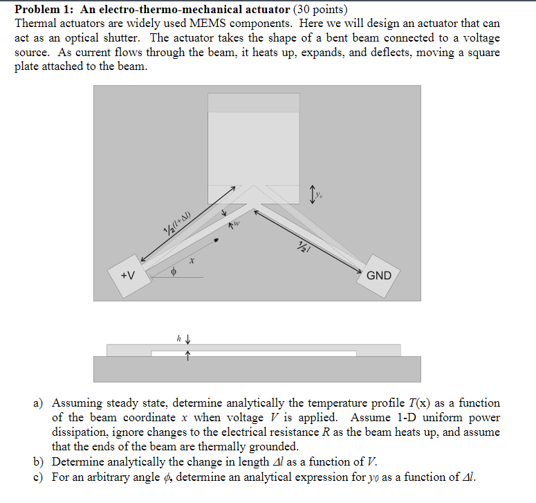 Solved Problem 1: An electro-thermo-mechanical actuator ( 30 | Chegg.com