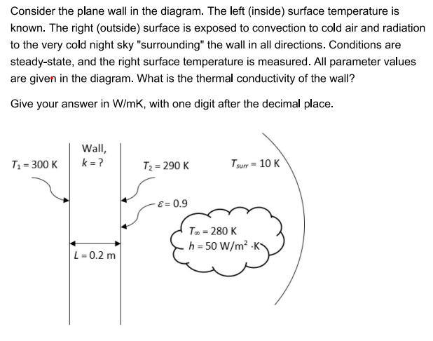 Solved Consider the plane wall in the diagram. The left | Chegg.com