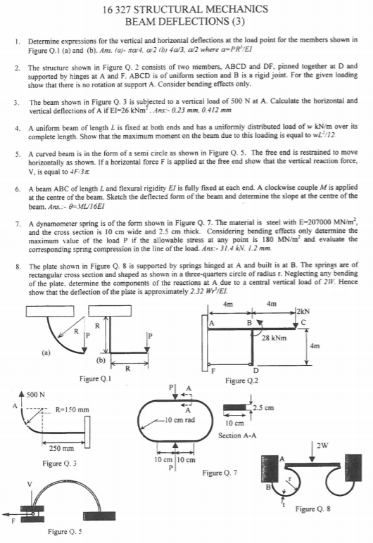 Solved 16 327 STRUCTURAL MECHANICS BEAM DEFLECTIONS (3) 1. | Chegg.com
