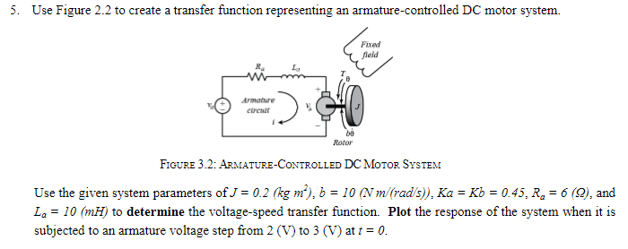 Solved 5. Use Figure 2.2 to create a transfer function | Chegg.com
