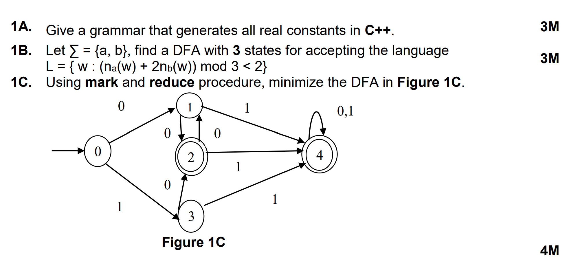 1A. Give a grammar that generates all real constants | Chegg.com