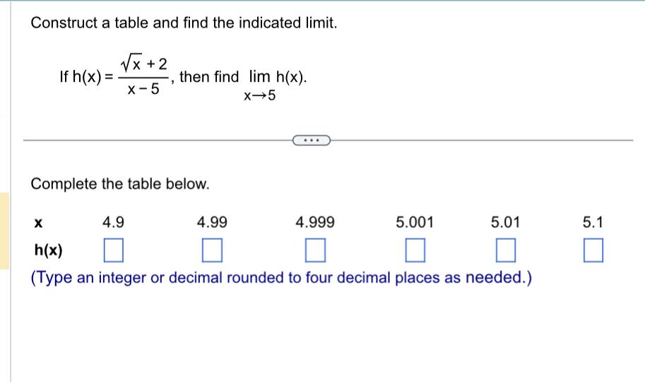 Solved Construct a table and find the indicated limit. If | Chegg.com