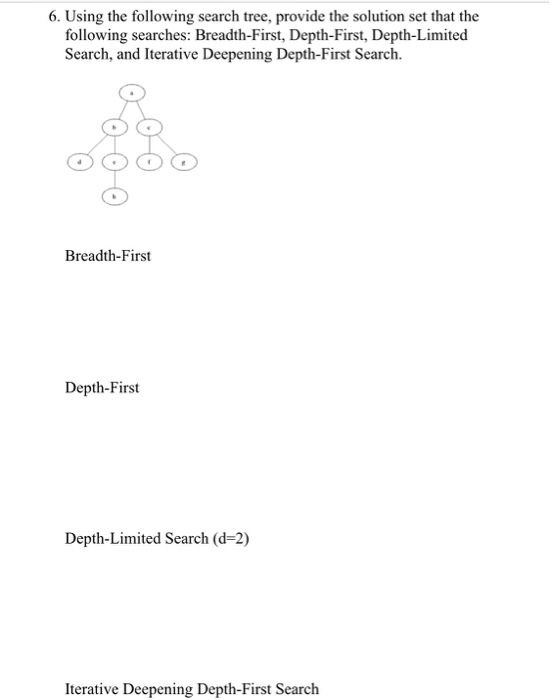 Breadth-First Depth-First Depth-Limited Search (d 2) | Chegg.com