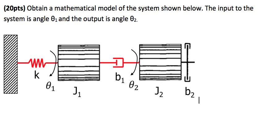 Solved (20pts) Obtain a mathematical model of the system | Chegg.com