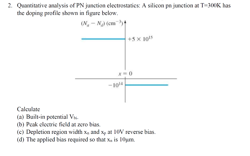 Solved 2. Quantitative analysis of PN junction | Chegg.com