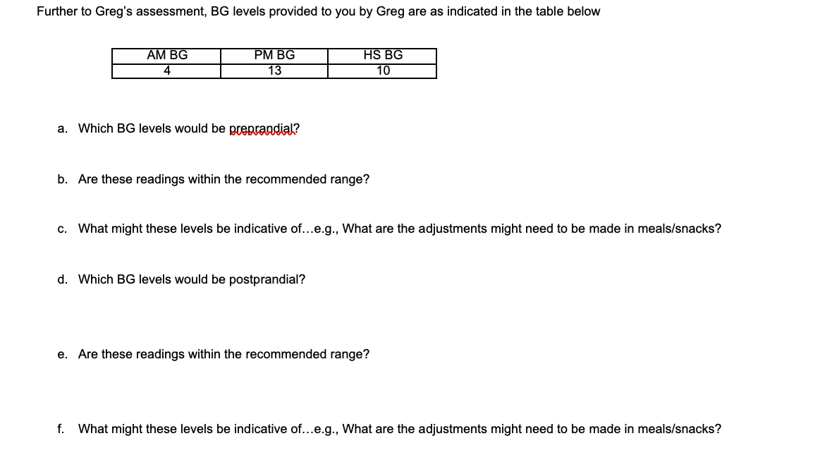 Solved Further to Greg's assessment, BG levels provided to | Chegg.com