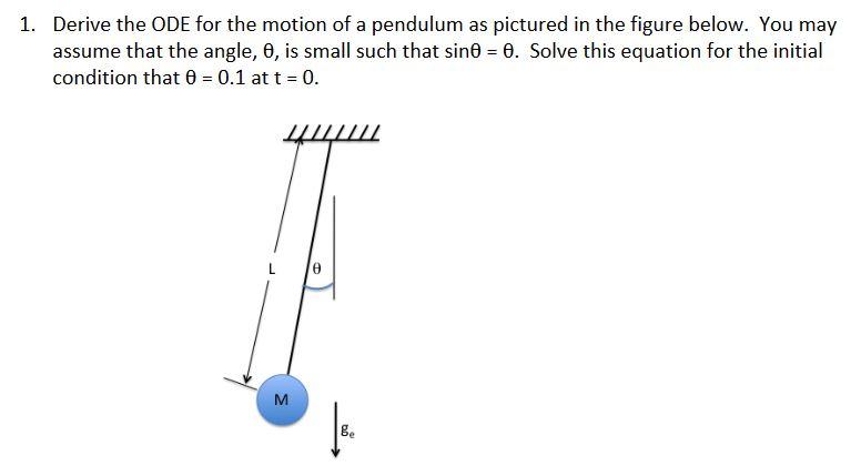 Solved 1. Derive the ODE for the motion of a pendulum as | Chegg.com