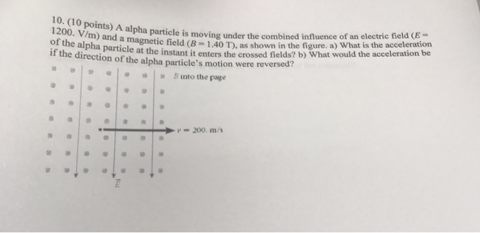 Solved A Alpha Particle Is Moving Under The Combined