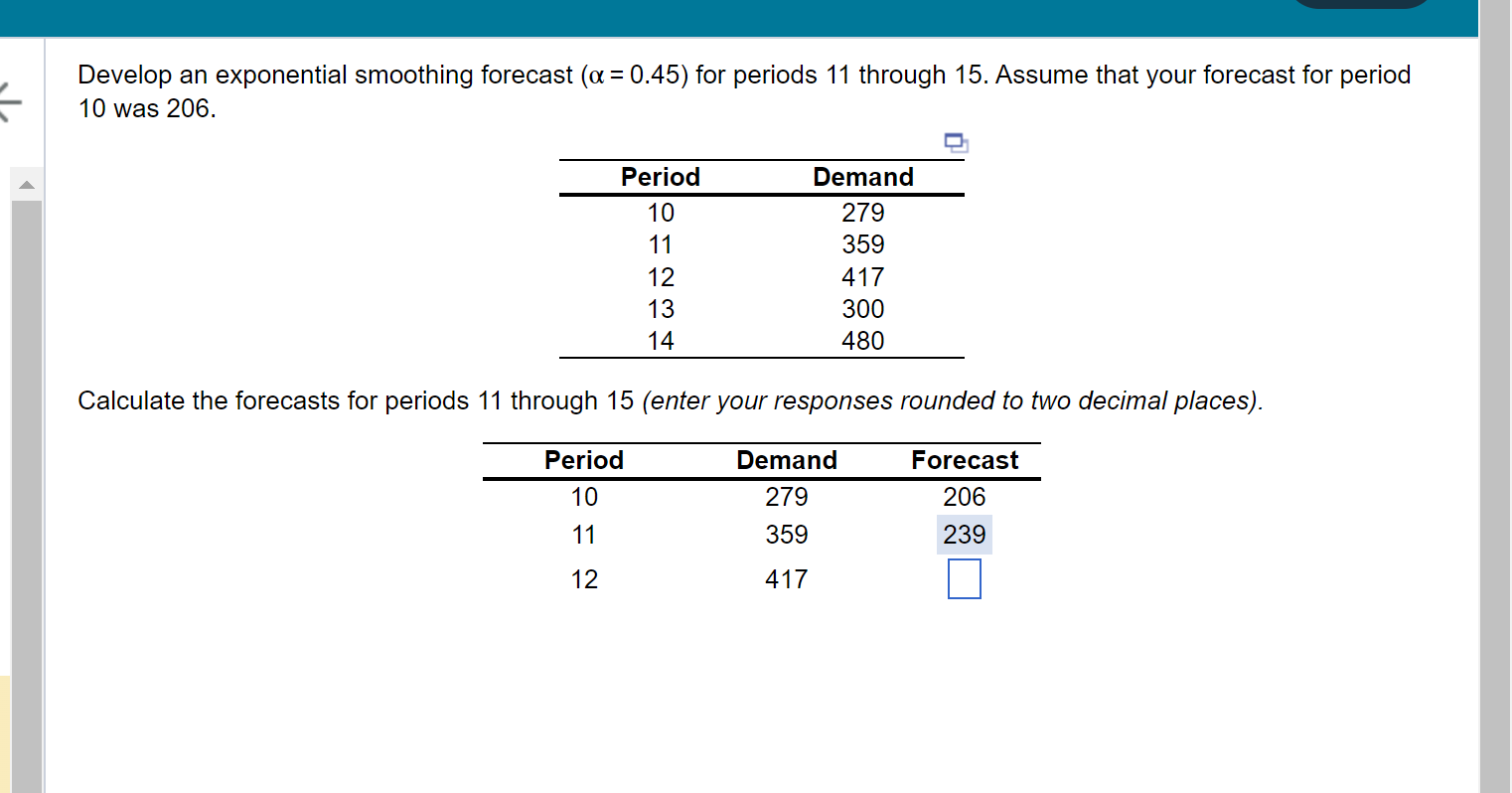 Solved Develop an exponential smoothing forecast (α=0.45) | Chegg.com