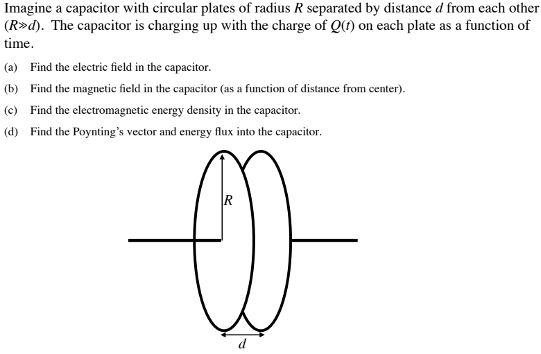 Solved Imagine a capacitor with circular plates of radius R | Chegg.com