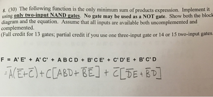 Solved s. (30) The following function is the only minimum | Chegg.com
