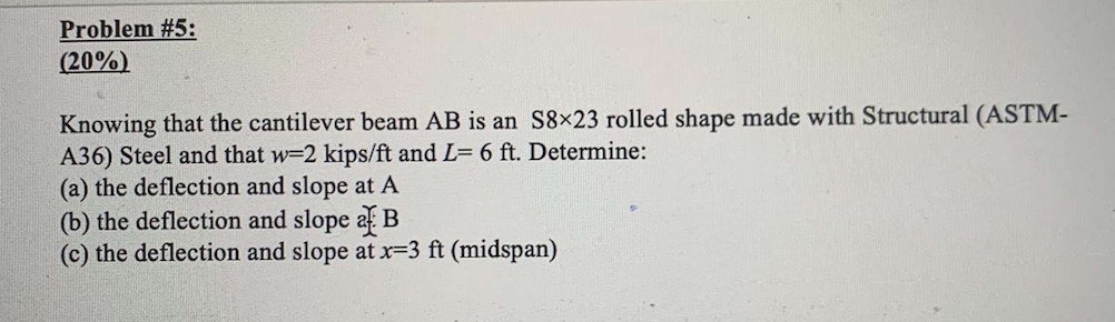 Solved Problem #5: (20%) Knowing that the cantilever beam AB | Chegg.com