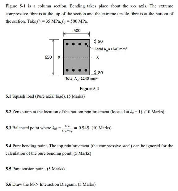 Figure 5-1 is a column section. Bending takes place | Chegg.com