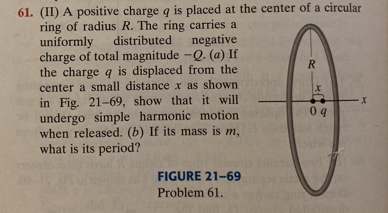 Solved 1. (II) A positive charge q is placed at th ring of | Chegg.com