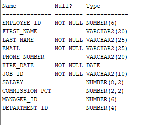 Solved Package In Q2 of hw6, you are required to write a | Chegg.com