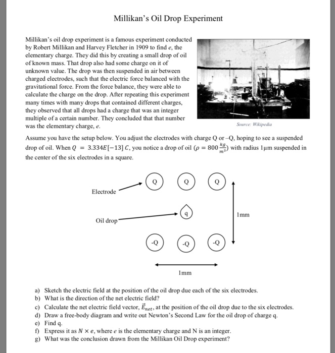 Solved Millikan's Oil Drop Experiment Millikan's oil drop | Chegg.com