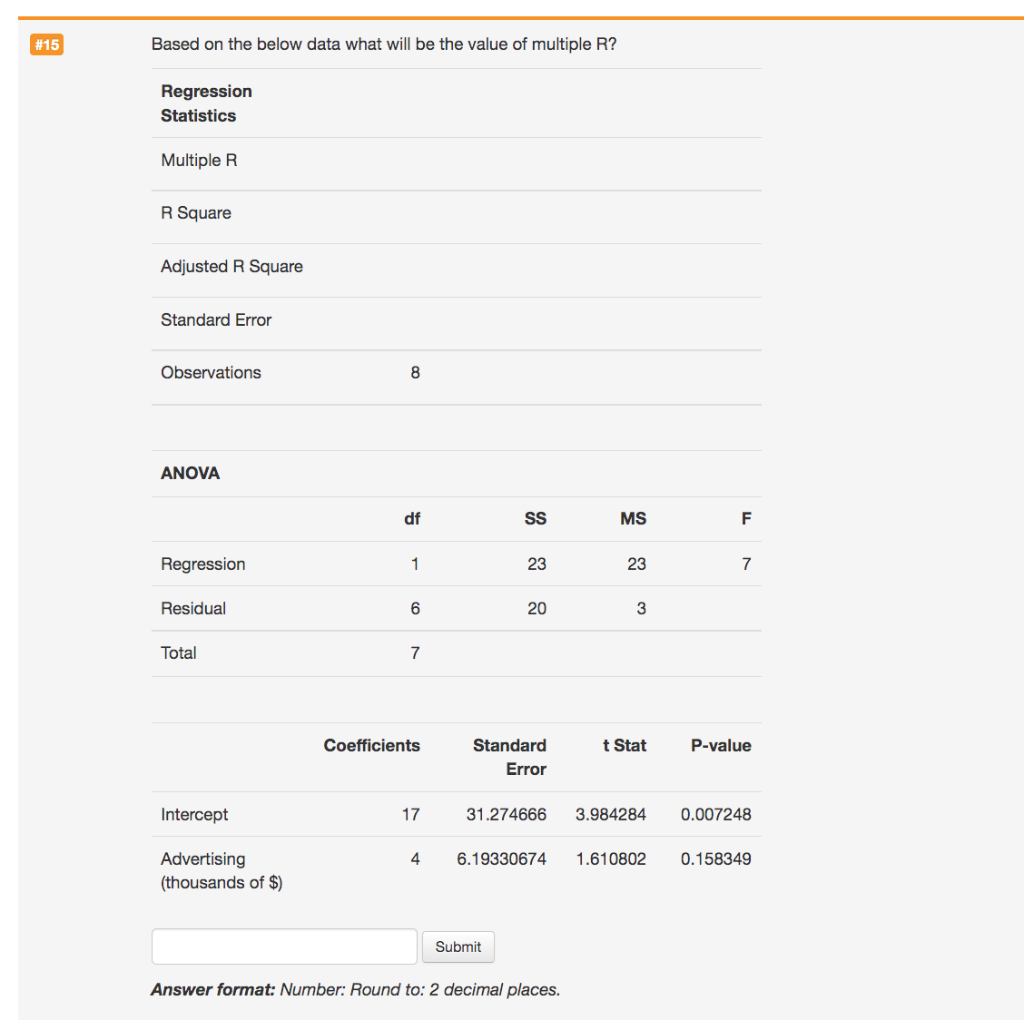 solved-15-based-on-the-below-data-what-will-be-the-value-of-chegg