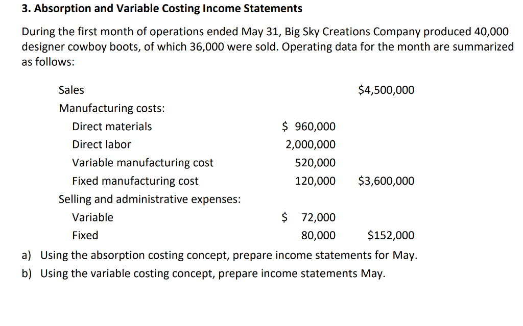 Solved 3. Absorption and Variable Costing Income Statements | Chegg.com