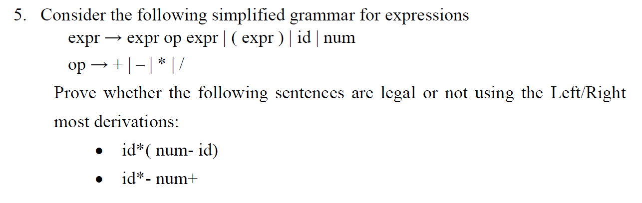 Solved 5. Consider the following simplified grammar for | Chegg.com