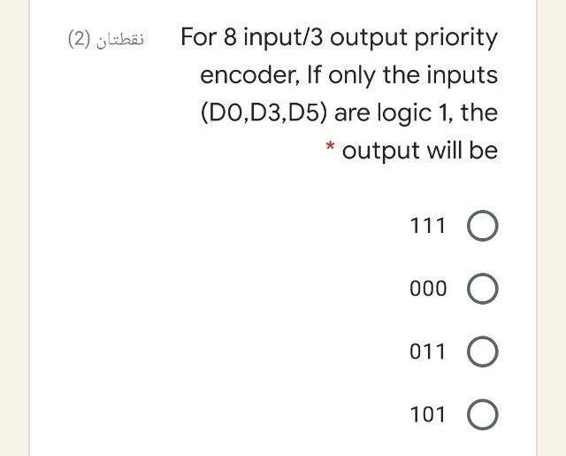 Solved نقطتان (2) For 8 input/3 output priority encoder, If | Chegg.com