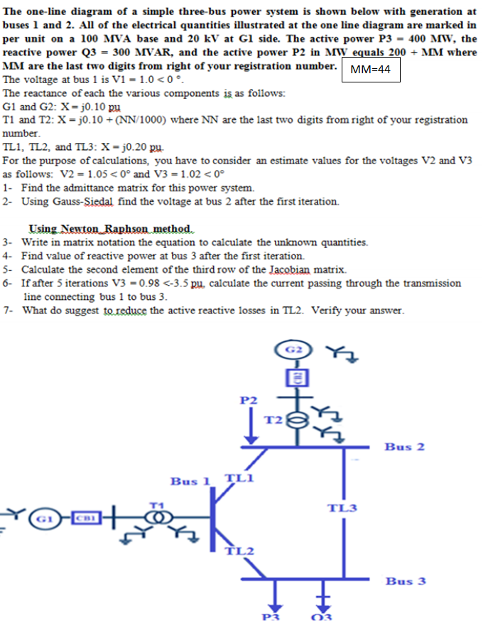 Solved The one-line diagram of a simple three-bus power | Chegg.com
