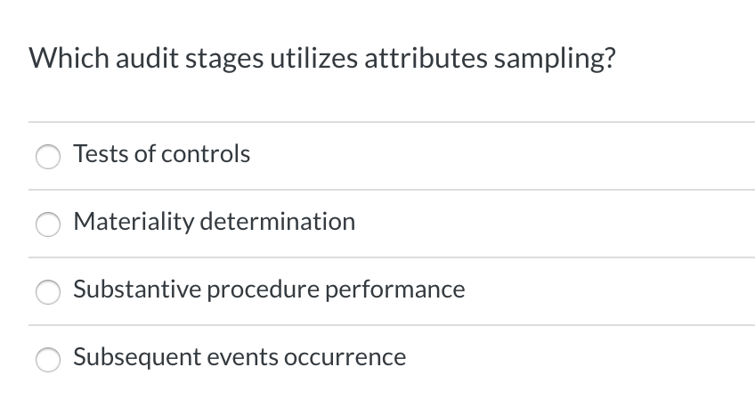 Solved Which audit stages utilizes attributes sampling? | Chegg.com
