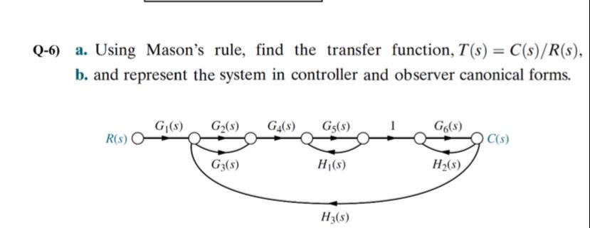 Solved Q-6) a. Using Mason's rule, find the transfer | Chegg.com