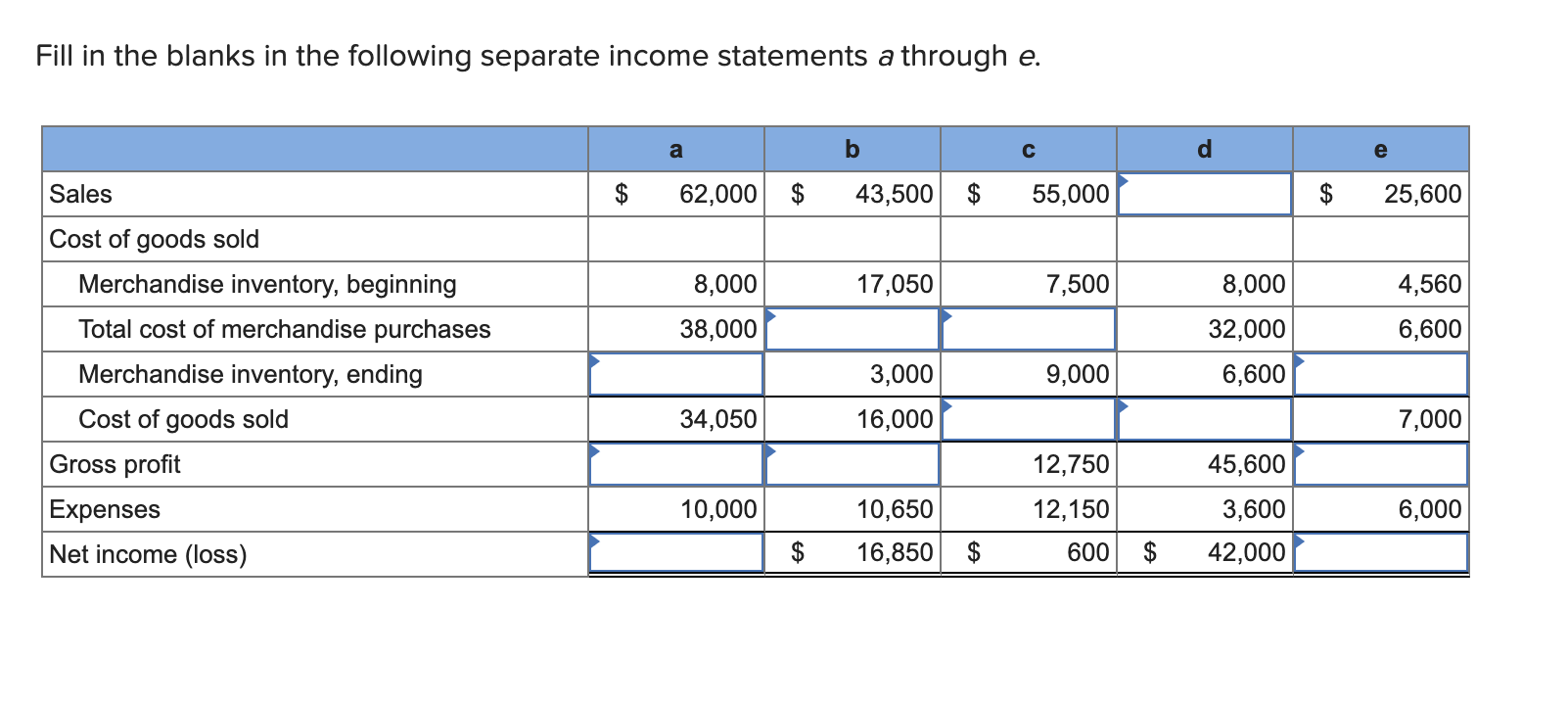 Solved Fill in the blanks in the following separate income | Chegg.com