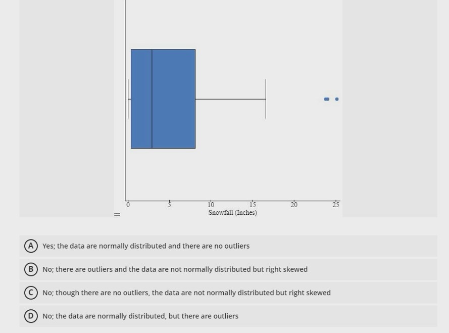 Solved A random sample of 25 years between 1890 and 2018 was | Chegg.com