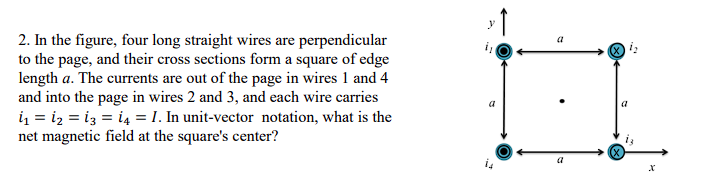 Solved In the figure, four long straight wires are | Chegg.com