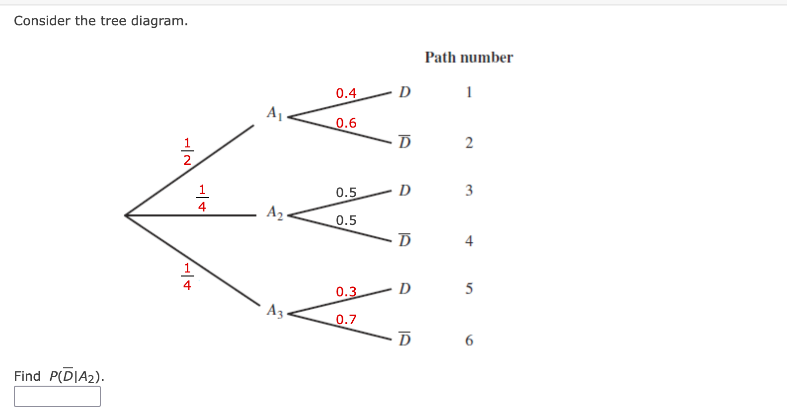 Solved Consider the tree diagram. 1 2 1 4 1 4 0.4 0.6 0.5 | Chegg.com