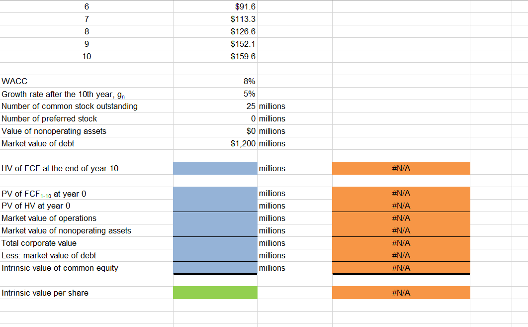 Solved b. Now assume that TTC's period of supernormal growth | Chegg.com