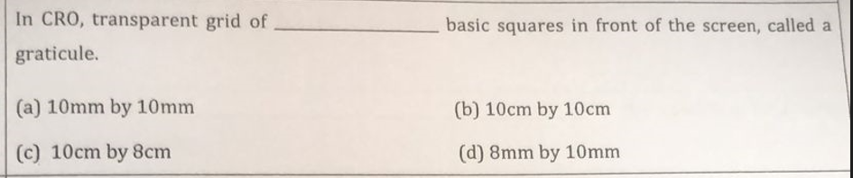 Solved In CRO, transparent grid of graticule. (a) 10mm by | Chegg.com