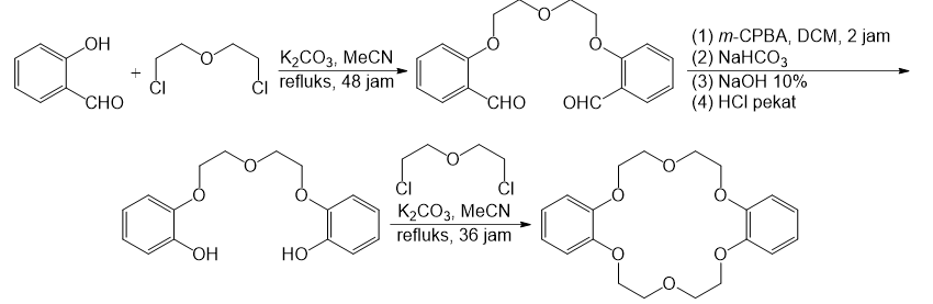Solved The following is a reactions to synthesize | Chegg.com