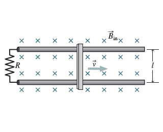 Solved Two parallel conducting rails with negligible | Chegg.com