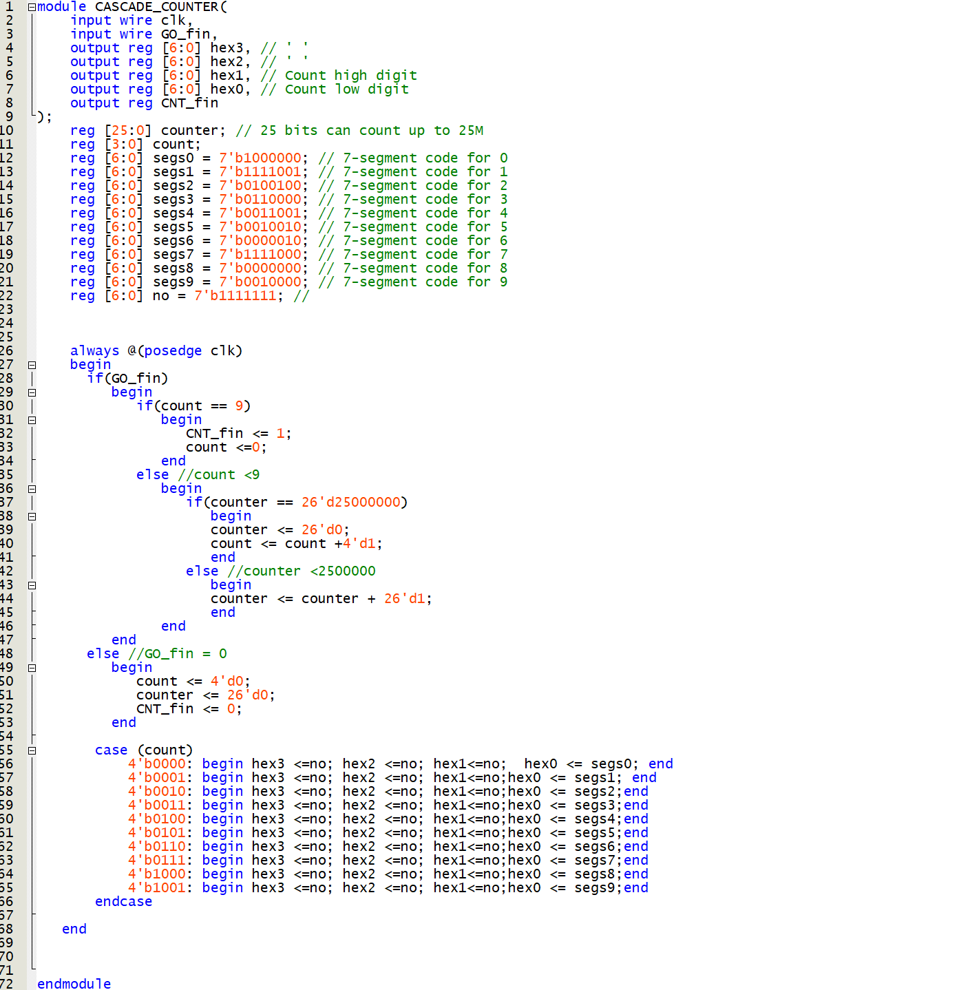 Solved verilog code doesn't work when rst =1 it displays | Chegg.com