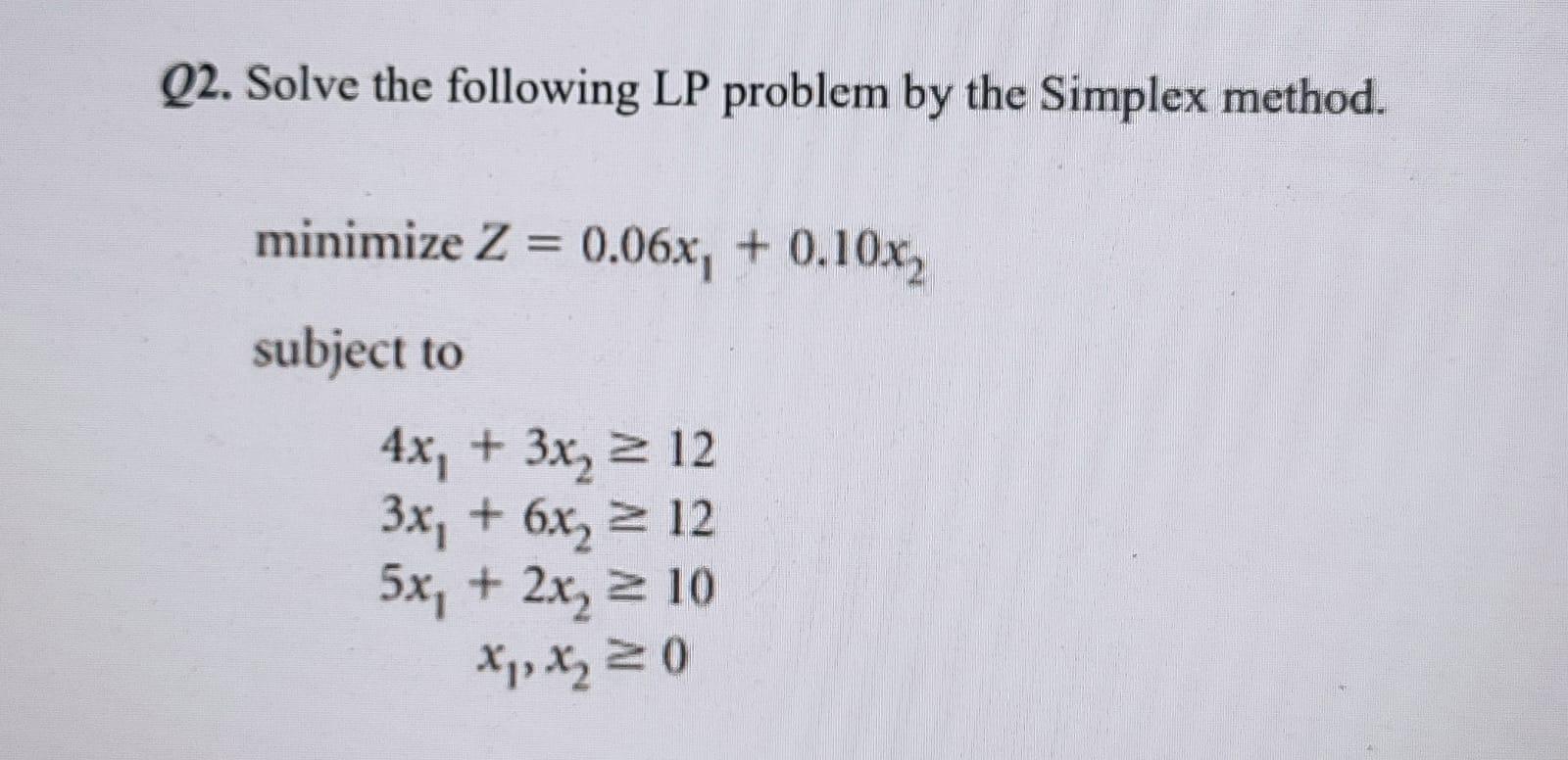 Solved Q2. Solve the following LP problem by the Simplex | Chegg.com