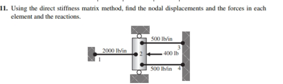 Solved 11. Using the direct stiffness matrix method, find | Chegg.com